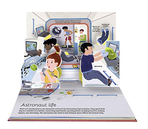 The Pop-Up Guide: Space