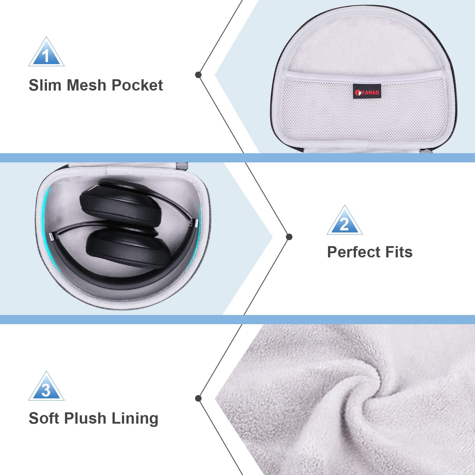 XANAD Headphones case for Beats Studio and Beat Solo Series/JBL Tune and JBL Live Series/TOZO ht2 Series/Anker Life Series/Bose QuietComfort Series, Fit All Folding Headphone(Outer Black+Inner Grey)