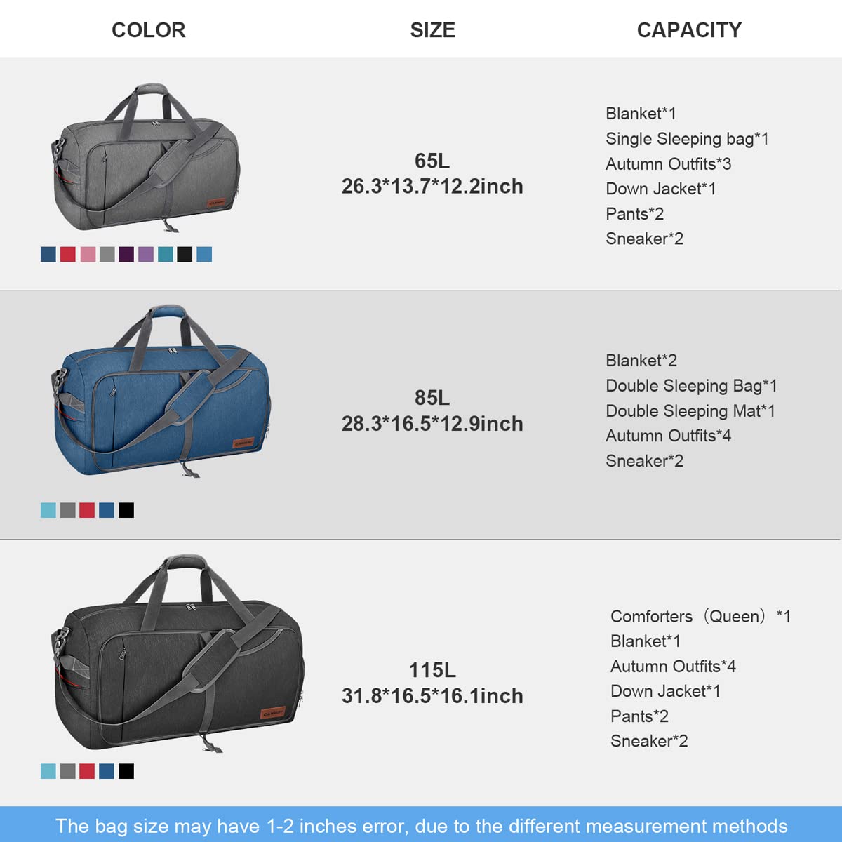 Canway 115L Travel Duffel Bag, Foldable Weekender Bag with Shoes Compartment for Men Women Water-proof & Tear Resistant (Panther Black, 115L)
