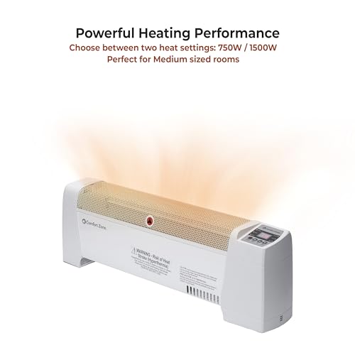 Comfort Zone Baseboard Space Heater with Digital Thermostat, Electric, Dent-Proof End Panels, Overheat Protection, Tip-Over Switch, & Stay-Cool Body, For Home, Bedroom, & Office, 1,500W, CZ650BWT