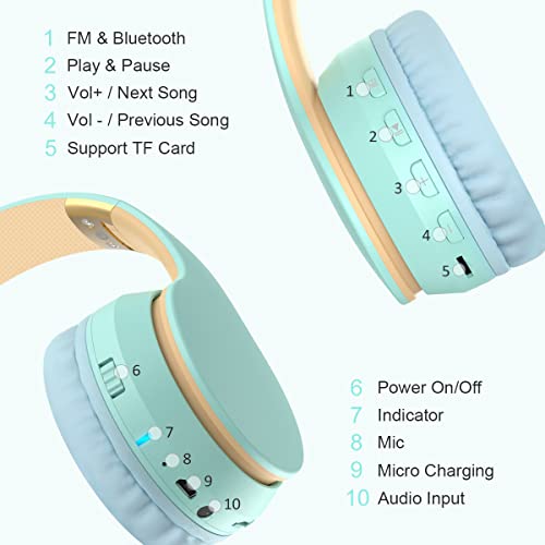 I love e iFecco Wireless Bluetooth Headphones Over-Ear, Foldable HiFi Stereo Headset with Built-in Microphone and Soft Protein Earpads for Travel, Home, Office (SkyBlue)