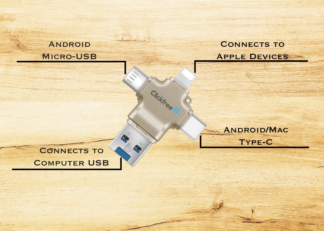 Clickfree™ 512GB USB Photo and Video Saver for Phone/Pad/Mac/PC, High Speed 4-in-1 Universal Phone Flash Drive-Lightning-USB-Photo Stick-External Storage Thumb Drive (Emerald Color)