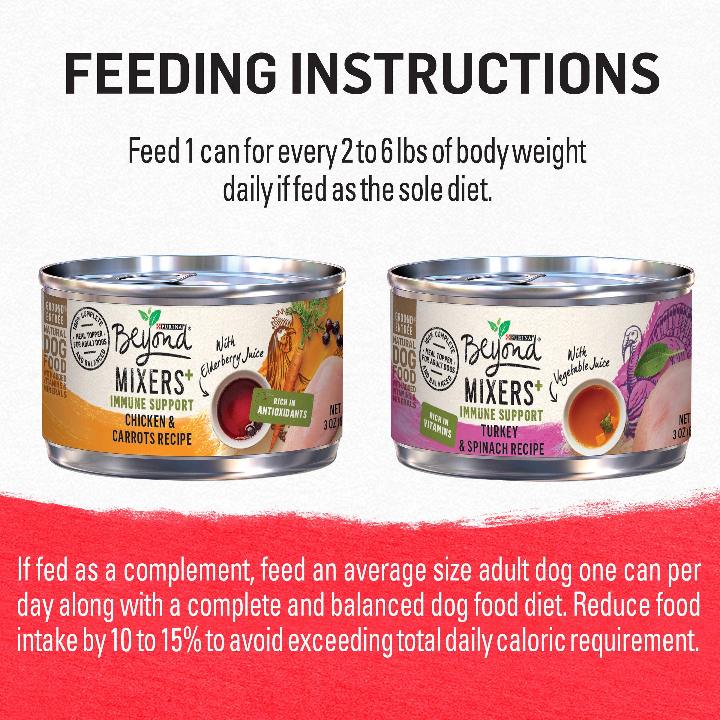 Beyond Purina Natural Wet Dog Food Complement Variety Pack, Mixers+ Immune Support Chicken & Turkey Recipes - (3 Packs of 6) 3 oz. Cans