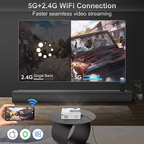 Mini Projector with Wifi and Bluetooth - Salange 5G Native 1080P Projector 4K Support, 12000 Lux Outdoor Movie Projector Portable, 4P/4D Keystone, 50% Zoom, Compatible w TV Stick, HDMI, PS5, PC, Phone