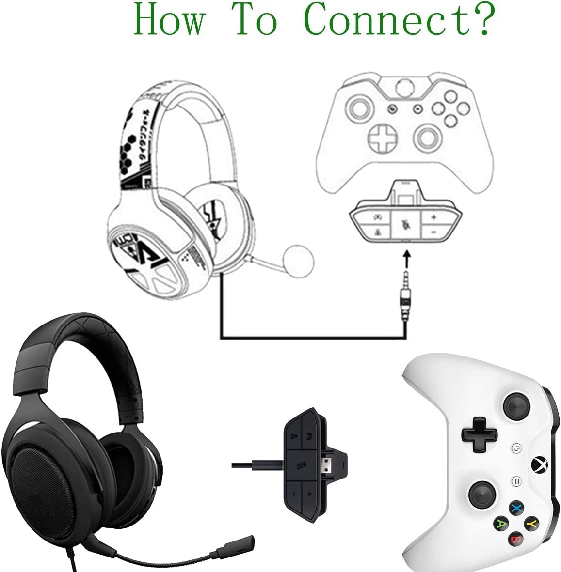 Cenxaki Stereo Headset Adapter for Xbox One, Game Audio Mic Headphone Converter PC – Black