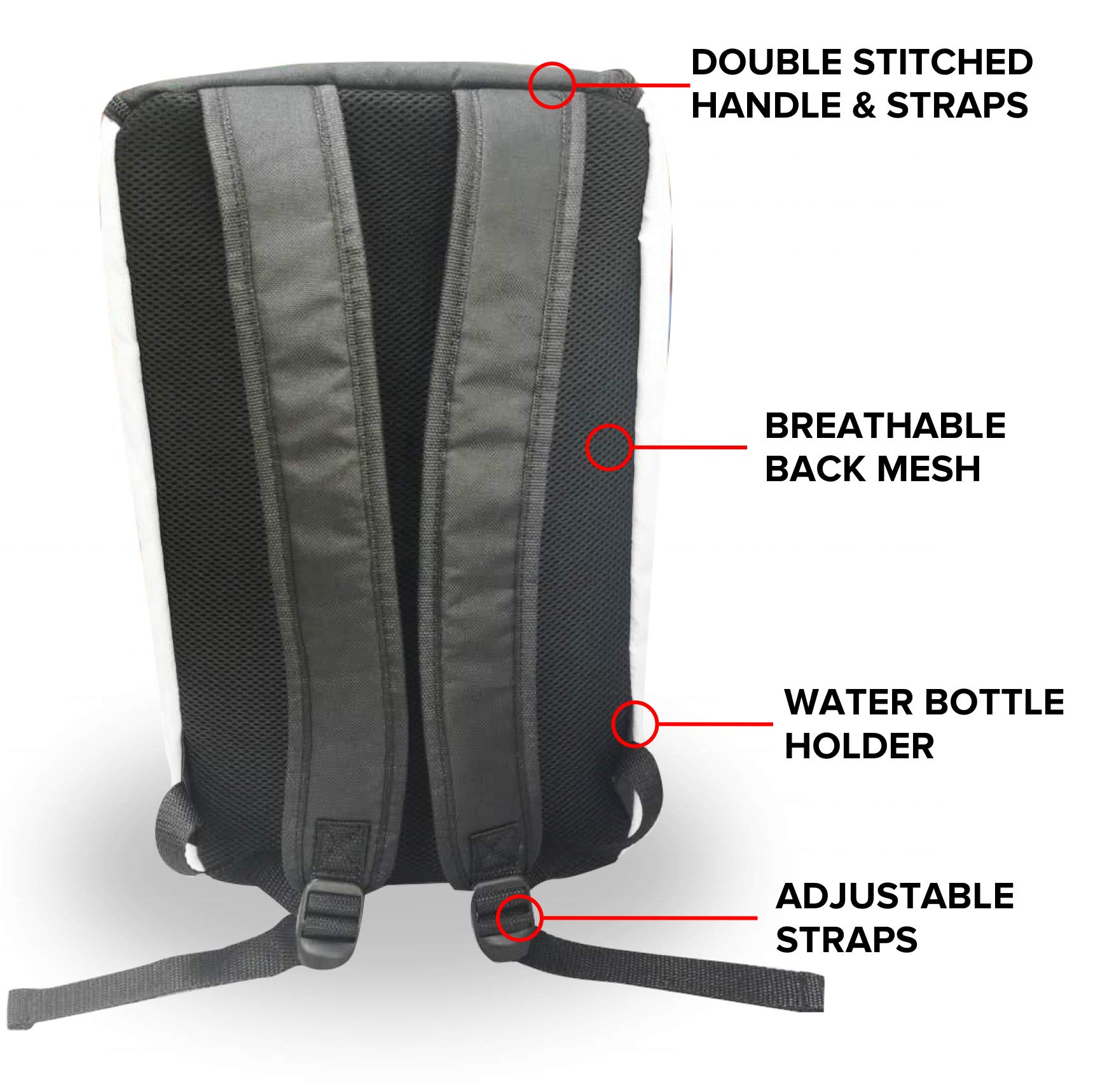 PS5 Travel Bag 2.0 | Controller, PS5, Wire & Headphones | Light Weight & Breathable | Double Stitched Straps | Play Station 5 Backpack