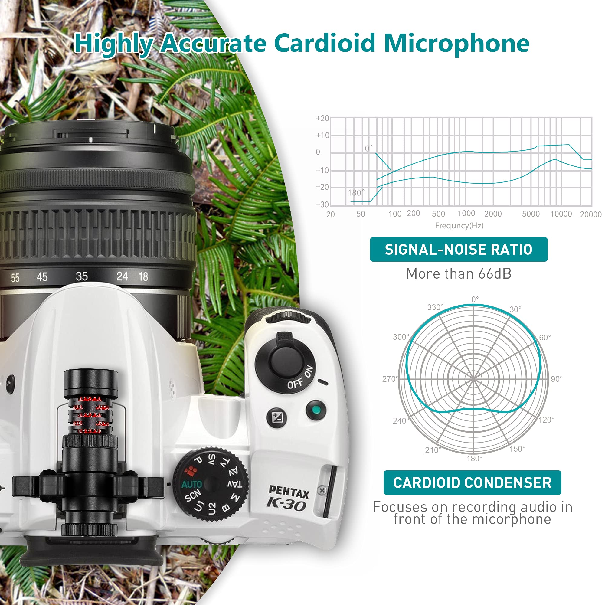 Bietrun Camera Microphone for Canon Sony Nikon DSLR Camera with Suspension Shock Mount/Hairy Deadcat Windscreen, External Cardioid Shotgun Mic for Tiktok YouTube Vlogging, Interviews, Recording