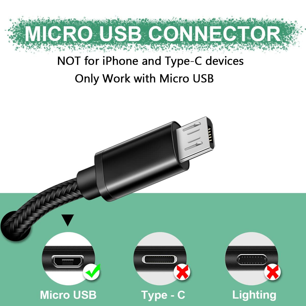 Micro USB Cable 6ft 2 Pack Long Charging Cord Nylon Braided High Speed Durable Fast Charging USB Charger Android Cable for Samsung Galaxy S7 Edge S6 S5,Android Phone,LG