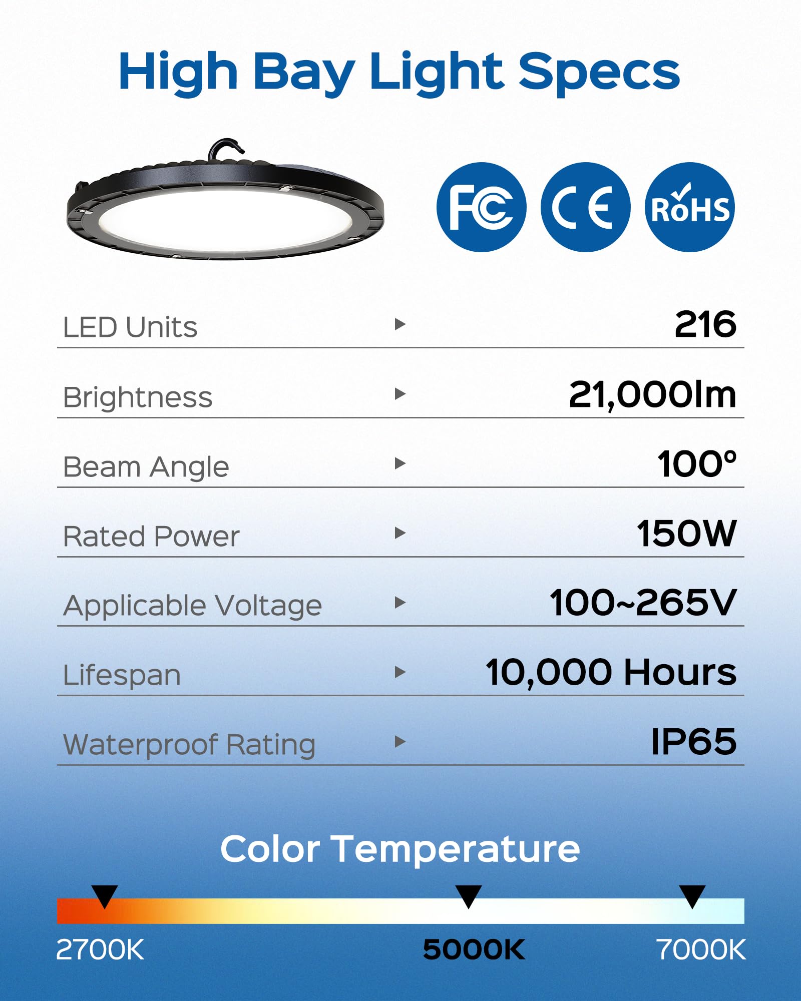JACKYLED LED High Bay Light 150W Garage Light, 21,000LM 5000K with US Plug Shop Light,UFO High Bay Light with 6ft Cable for Gym Workshop Factory Warehouse Barn (Pack of 4)
