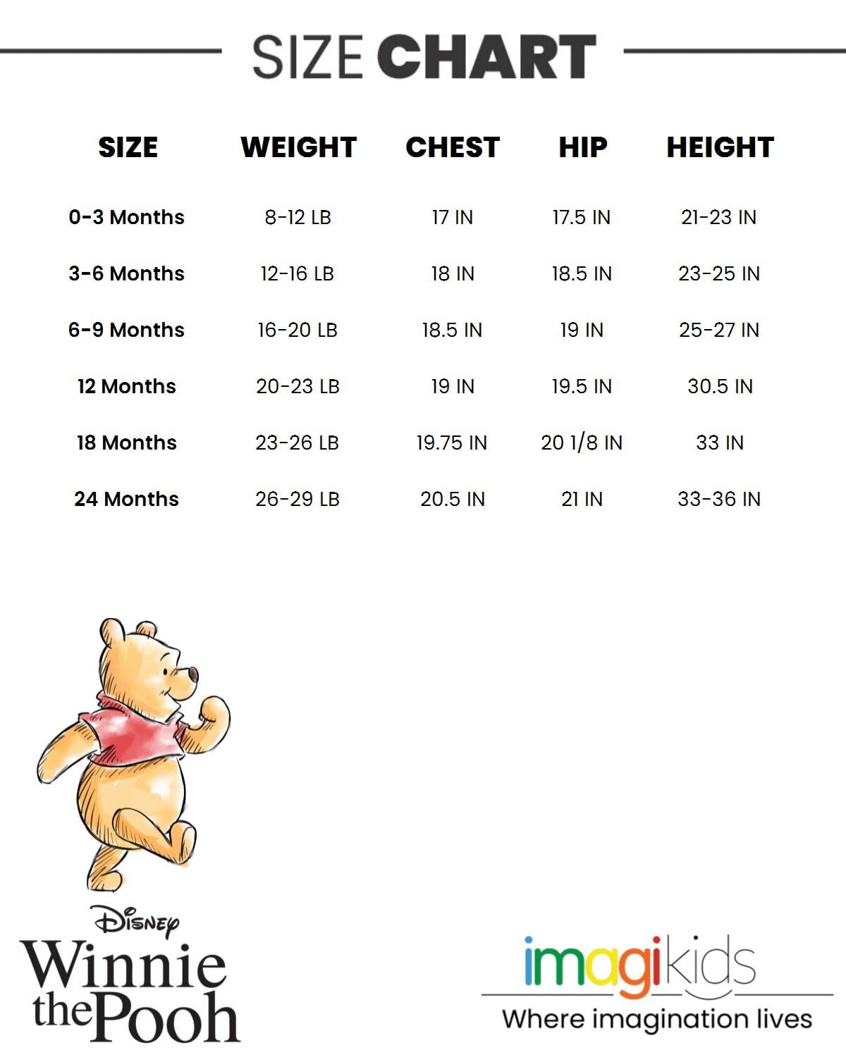 Disney Tigger Winnie the Pooh Newborn Baby Boys Cuddly Snap Bodysuits Pants Gray/White 3-6 Months
