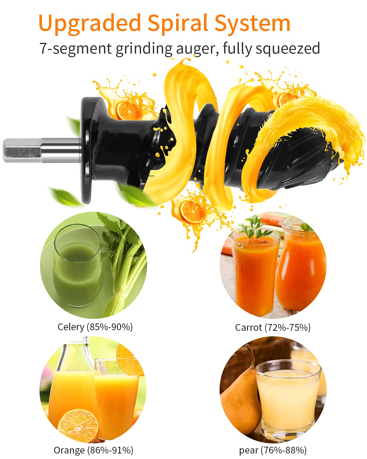 Celery Juicer Machines Easy To Clean,Electric Cold Press Juicer Extractor Leafy Greens Wheatgrass Beet,Quiet Vegetables and Fruits Juicer 250W Motor,Reverse Function,Low Speed,BPA Free,Dishwasher Safe