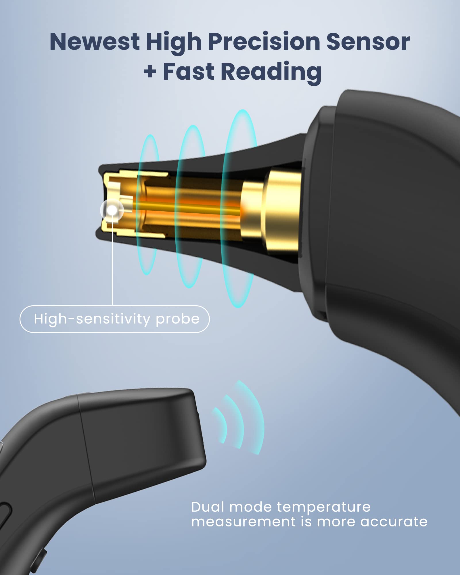 Digital Ear and Forehead Thermometer, No Touch Thermometer for Adults, Kids, Toddlers, Infrared Temporal Thermometer, 1 Second Reading, FSA HSA Eligible