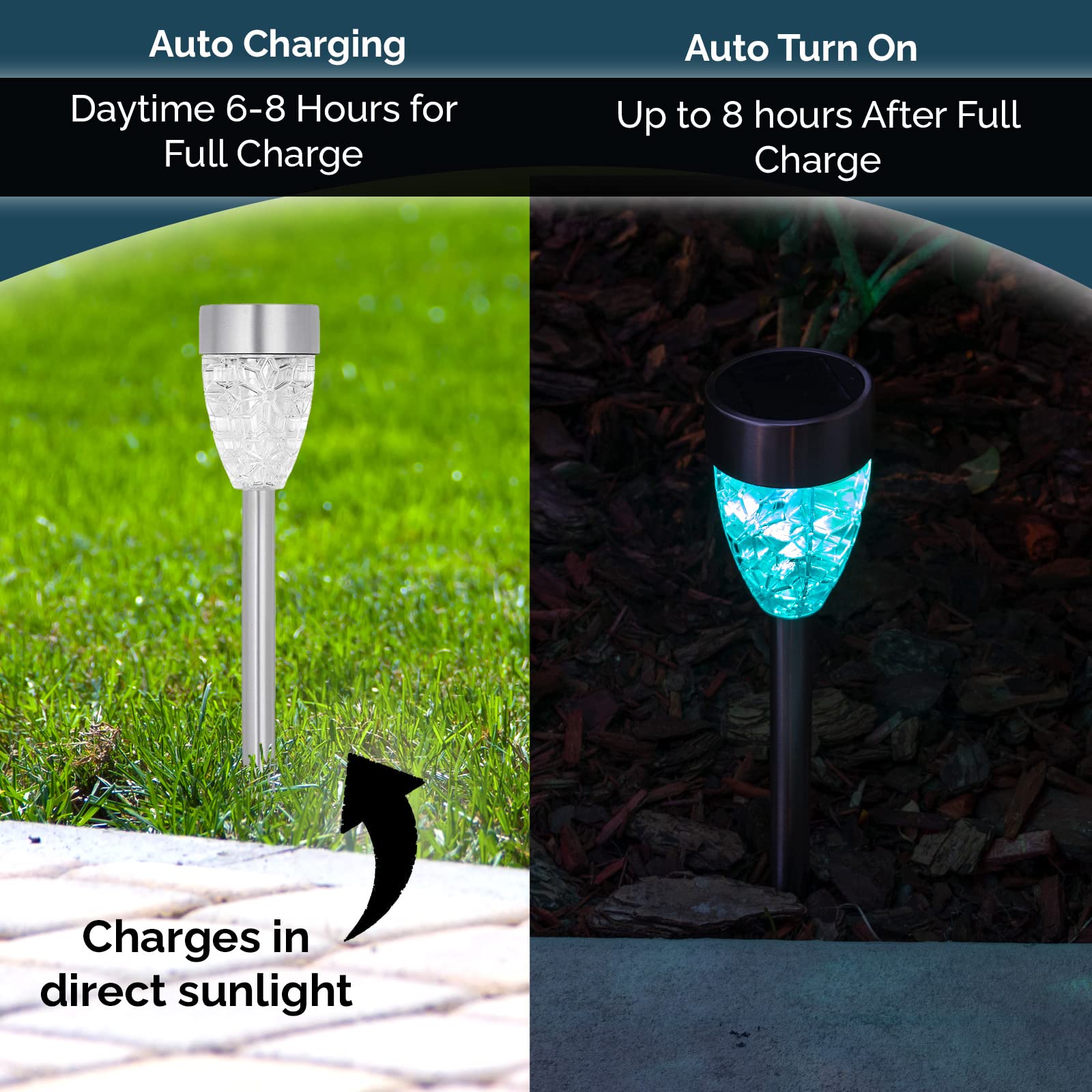 Morvat LED Auto Solar Powered Outdoor Path Lights with Watertight Lens for Garden Yard & Pathway, Bright Waterproof Landscape & Patio Lighting, Dusk to Dawn (Color Changing)