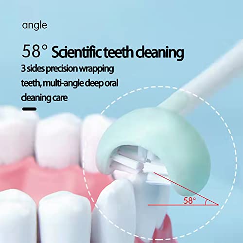 QL-LINRUN 3 Sided Toothbrush 3 Sided Toothbrush Kids Three Sided Toothbrush Surround Toothbrush Kids Kids toothbrushes Toddlers Teeth Brush(3pcs)