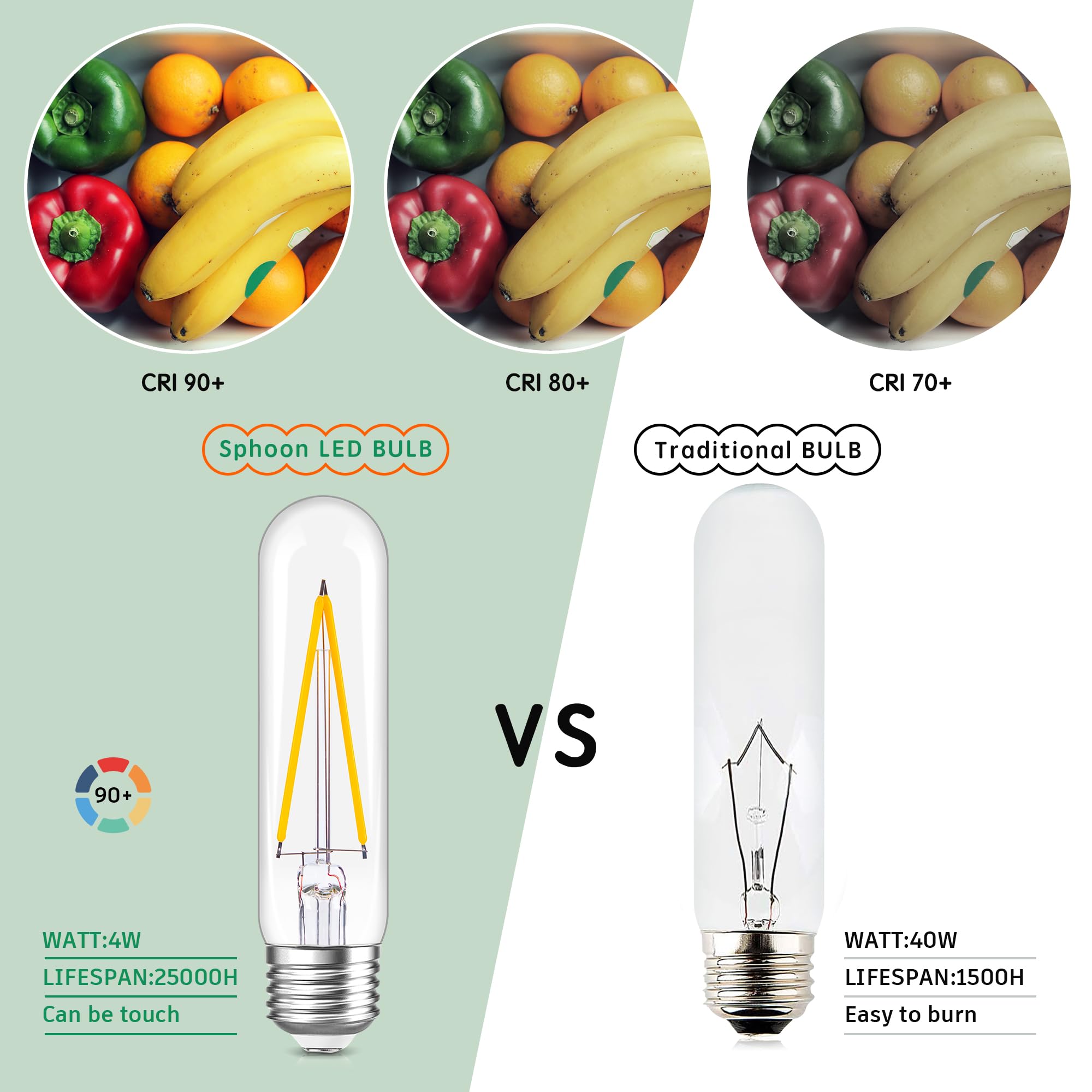 Sphoon Dimmable Tubular Led Bulb E26 led Light Bulb,T10 T30 Vintage LED Bulbs, 40 watt Equal 4W, 2700K Warm White Light Edison Lights Bulbs, AC120V, 400lm, for Chandelier Pendant Lights- 2 Pack