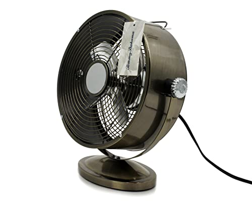Retro Pedestal Desk Fan with Pivot Fan Head, 2 speed (ANTIQUE BRASS)