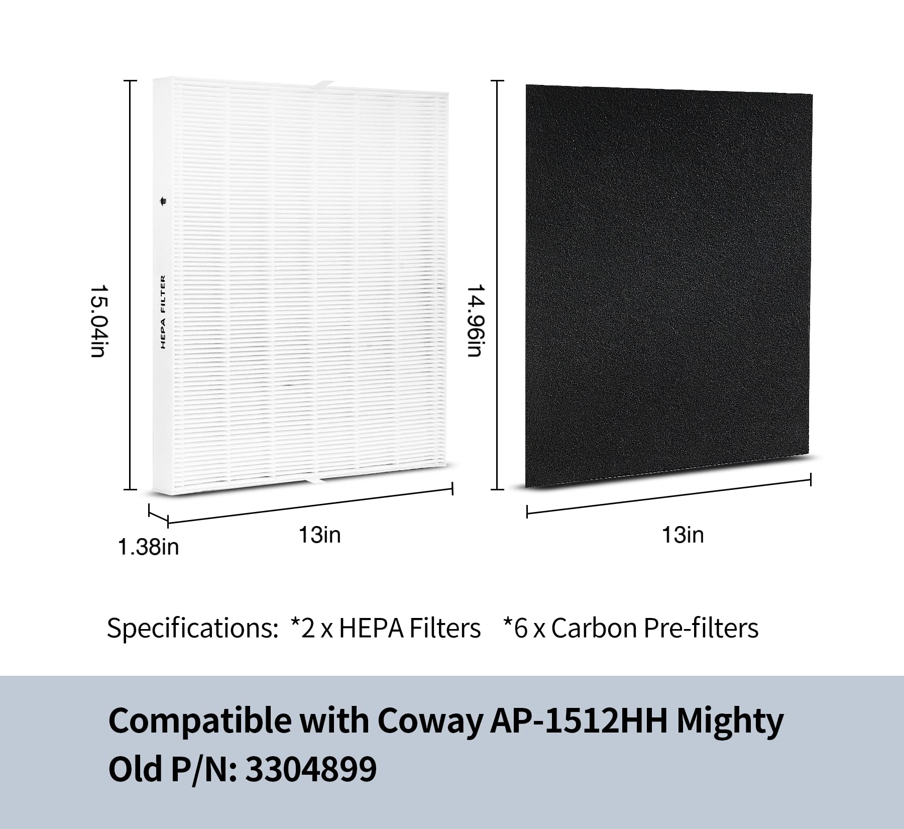 NuPure 2 Pack True HEPA Air Filter Replacement compatible with Coway AP-1512HH, 6 Pre-cut Activated Carbon Pre-filters