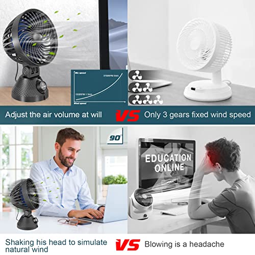 JZCreater USB Desk Fan, USB Mini Fan with Stepless Speed, 90°Auto Oscillating Fan, Quiet Rotation Strong Wind, Small Personal Fan for Bedroom Home Office Table Outdoor Stroller, 4.8inch(Black Blue