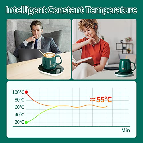 Coffee Cup Warmer with Automatic Sensor Switch, Candle Warmer Plate with Beautifully Packaged Box (Mug, Spoon, Mug Warmer, Upscale Box), Mug Warmer 122°F--131°F for Heating Coffee, Milk, Tea, Candles.