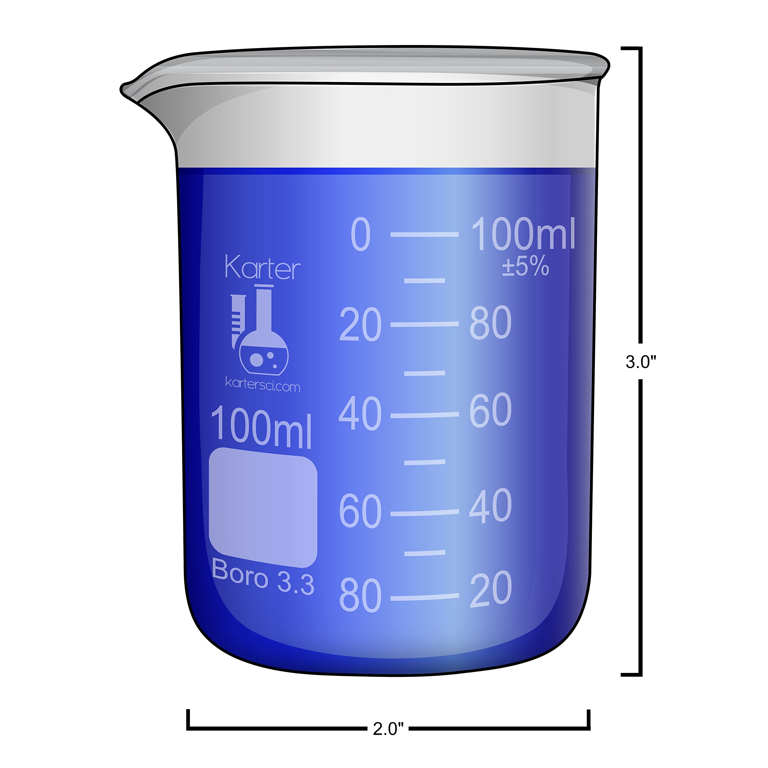 Glass Low Form Beaker Set, 4 Sizes - 10, 50, 100, and 250ml, 3.3 Borosilicate Glass, Karter Scientific