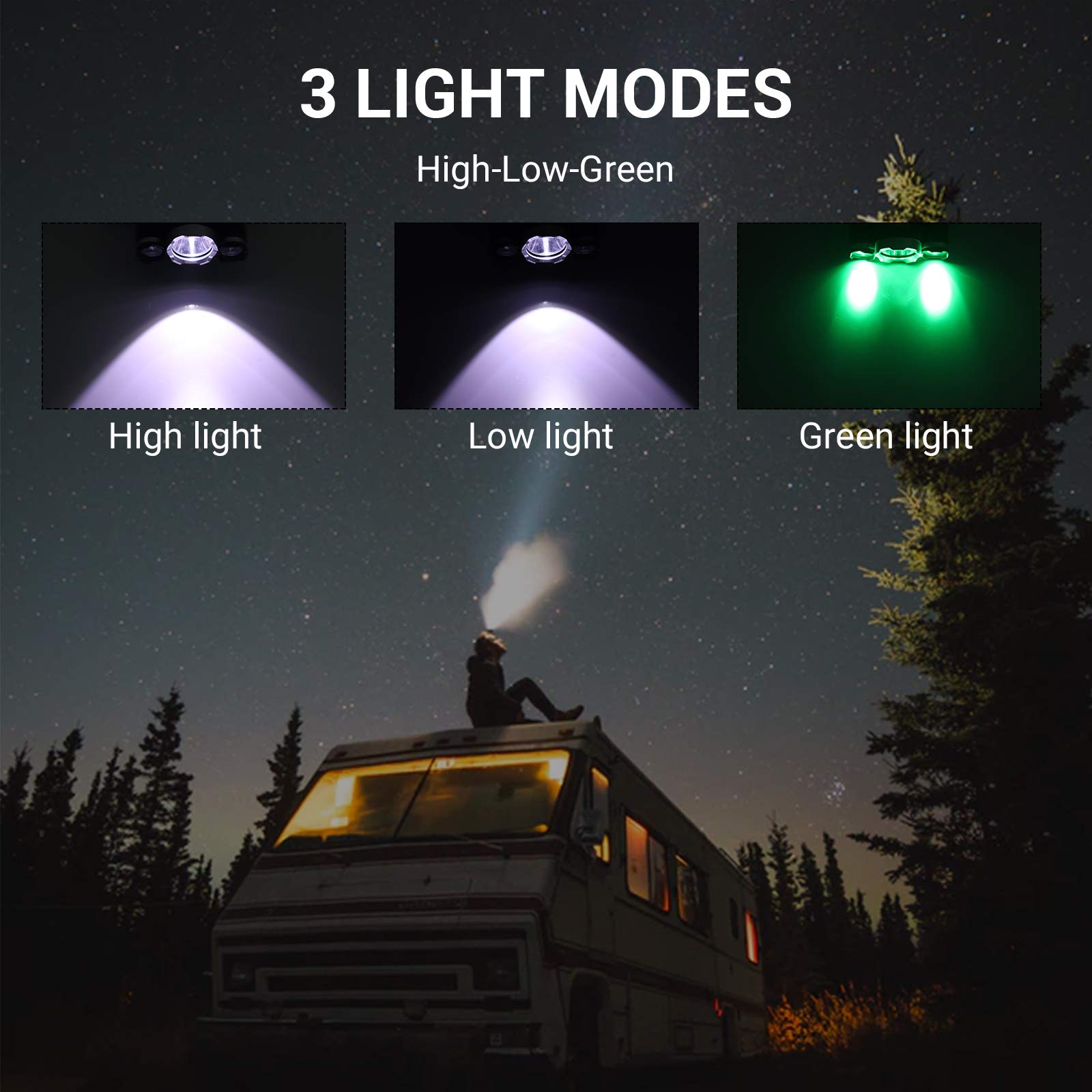 BORUIT RJ-3000 LED Green Headlamp,3 Modes White and Green LED Hunting Headlight,USB Rechargeable 5000 Lumens Tactical Head lamp for Fishing Running Camping Hiking