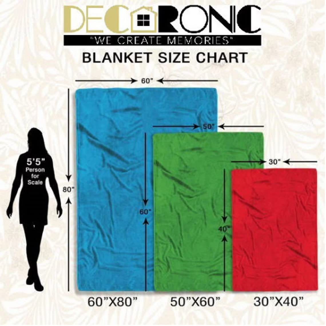 Decoronic Customized Name Blanket for Couples, Never Forget How Special You are to Me, Gift for Birthday, for Him/Her Fleece or Sherpa Blanket (Design 4, Throw- 50"x60" (Inches))