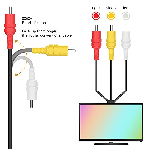 N64 AV Cable, Audio Video AV Cable Cord for Nintendo 64 N64, Gamecube GC,Super Nintendo SNES, 2.5M/8.2FT