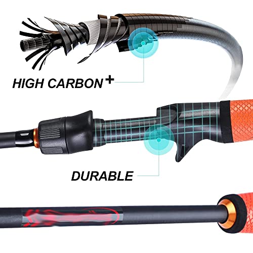 DLOETT Portable 4 Section Fishing Rod1.8m-2.4m Light Carbon Fiber Rubber Handle Spinning Casting Carp Rod (Color : D, Size : 2.4 m)