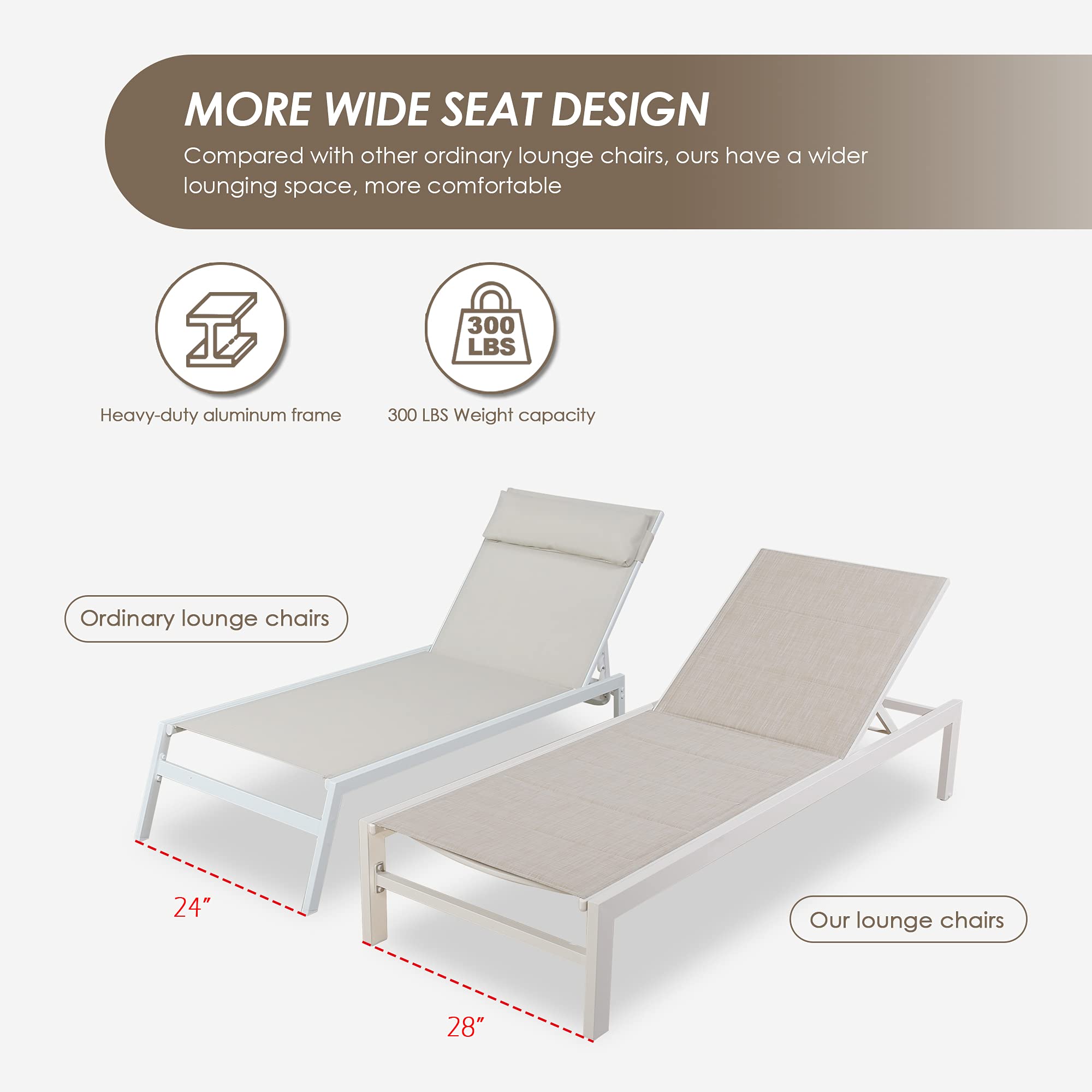 Iwicker Patio 2-Pieces Aluminum Chaise Lounge Chairs Adjustable Outdoor Quick Dry Foam Padded Lounger Reclining Chairs with 5-Position Backrest,Beige
