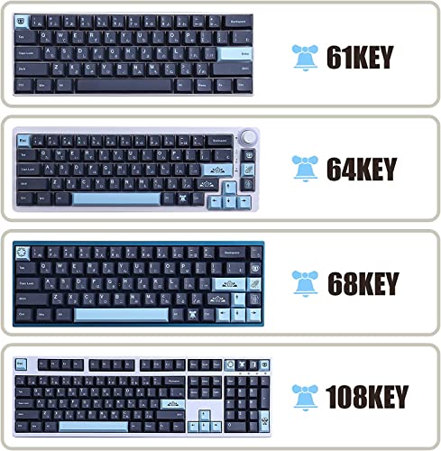 JOMKIZ Gaming Keycaps,132 Keys PBT Keycaps Set Comet XDA Profile Dye Sublimation Customized Keycap ANSI Layout Keycaps Compatible with Cherry MX Switches Mechanical Keyboards