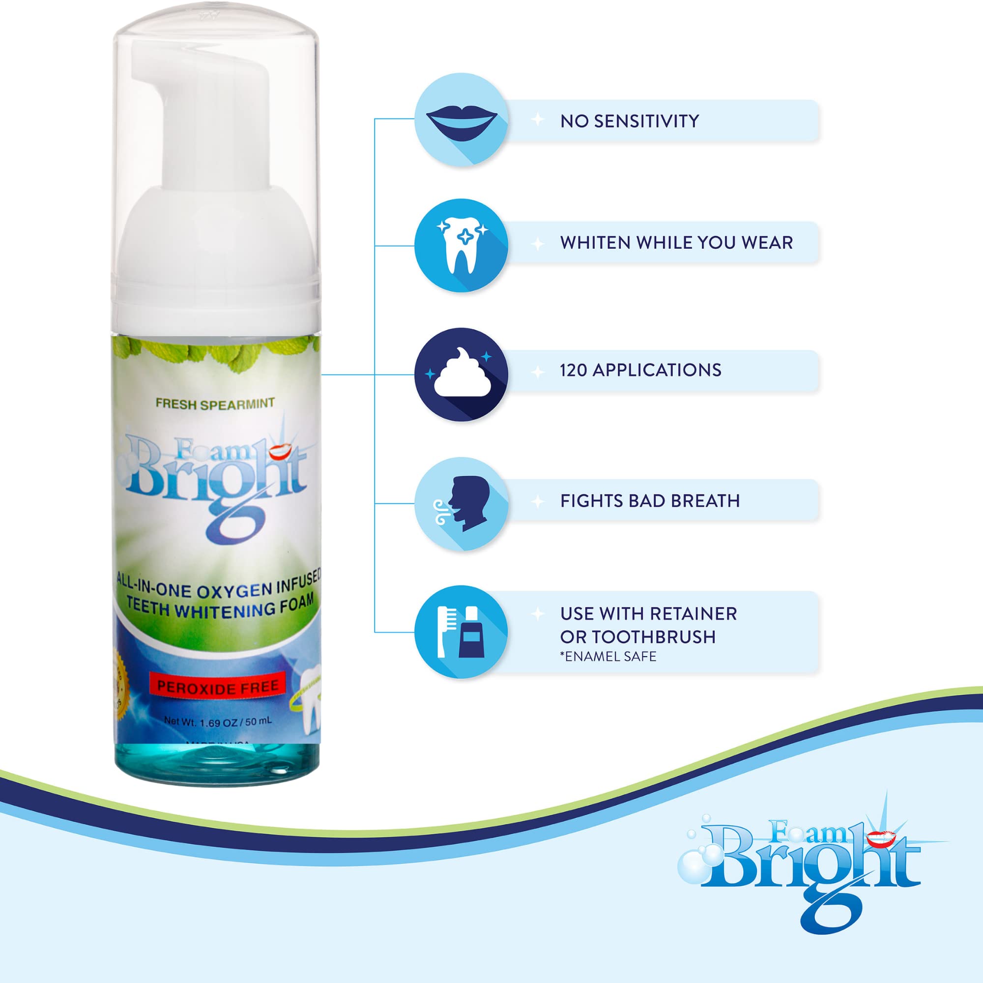 Retainer Cleaner & Aligner Cleaner FoamBright, Great for Invisalign, Teeth Whitening Foam, Candid, Byte, Denture Whitener Toothpaste & Braces Cleaning Peroxide Free Oral Care Replaces Tablets, Paste, Gel