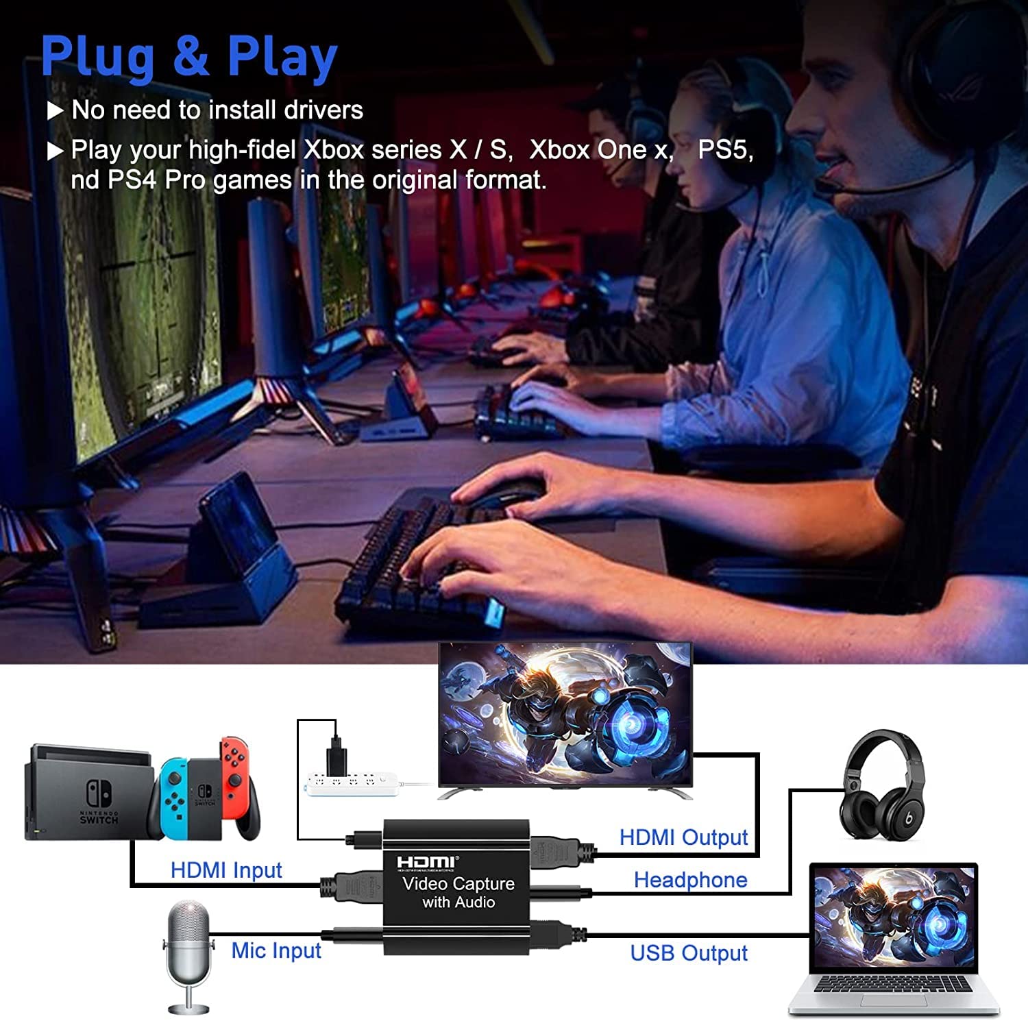 Capture Card 1080p 60fps, HDMI USB2.0 Video Game Capture Card 4K with Mic Input Audio Output for Streaming Nintendo Switch, Xbox Series X/S, Xbox One, PS4, PS5