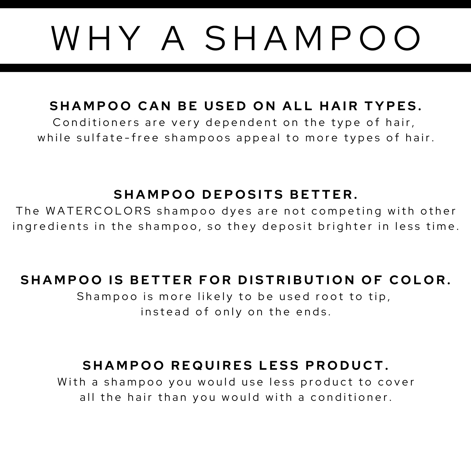 Watercolors Semi Permanent Color Depositing Shampoo. Sulfate & Paraben Free to Maintain & Enhance Hair Color 8 fl oz - FLUID FIRE
