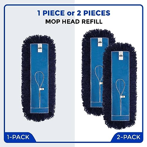 Nine Forty 36-Inch Premium Nylon Dust Mop Replacement Head - Heavy Duty Mop Head Refill for Industrial, Commercial, and Residential Cleaning - Dry Floor Duster for Hardwood Surfaces - Blue (2-Pack)