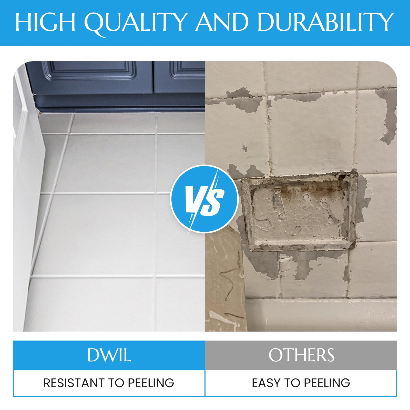 DWIL Tub and Tile Refinishing Kit,Tub Refinishing Kit White Bathtub Paint, Quick-Dry Tub Paint Water Based Tile Paint for Wall & Floor, Sink Paint for Bathroom, Kitchen, Toilets, Semi-Gloss White, 50-55sq.ft