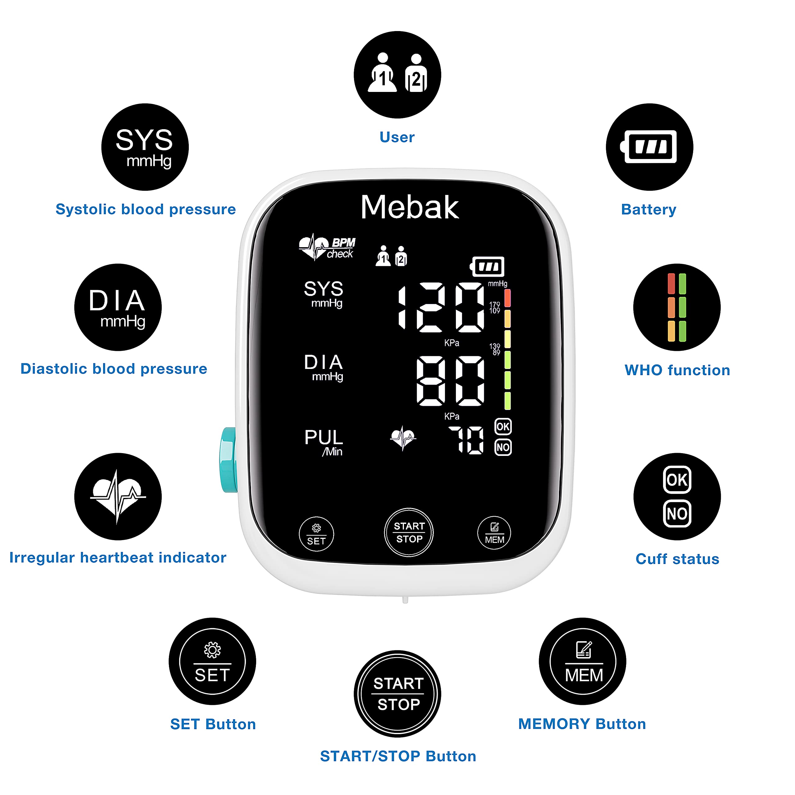 Blood Pressure Monitor Upper Arm, Mebak Automatic Digital BP Machine Cuffs for Home Use, Pulse Rate Monitoring with Large Display, 2x120 Memory