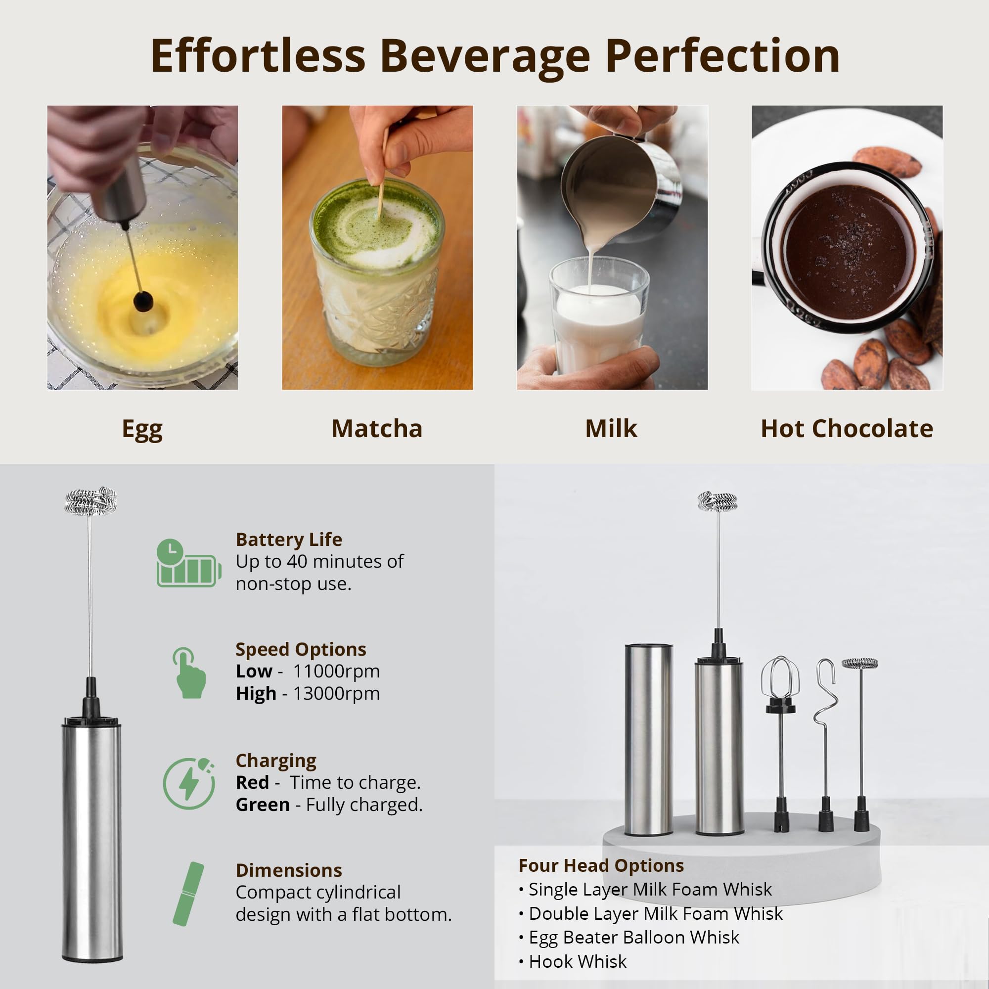 GYNSCO - Milk Frother Rechargeable (USB) with 4 Electric Whisk Frother Tools, Easy-to-Use Handheld Stirrers Electric Powered for Mixing Coffee, Latte, Eggs, Baby Food, Hot Choco & More