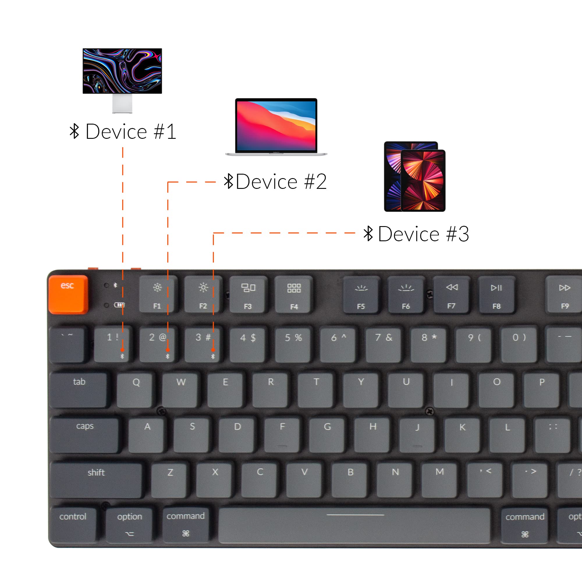 Keychron K5 SE Full Size Layout Ultra-Slim Wireless Bluetooth/Wired USB Mechanical Keyboard with Low-Profile Gateron Brown Switch, 104 Keys White LED Backlit Computer Keyboard for Mac and Windows