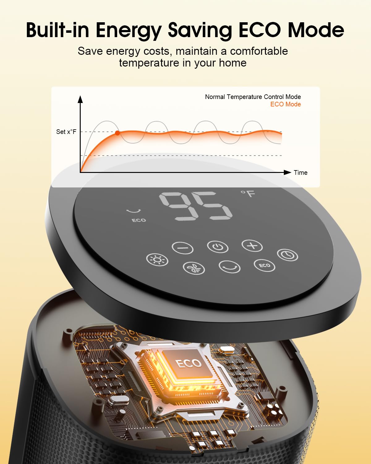 Electric Space Heater Indoor Use, 1500W Fast Heating PTC Portable Heaters with Thermostat and Remote, 12H Timer, Overheating Protection, 60ยฐ Oscillation, Room Ceramic Heater for Office Bedroom Home