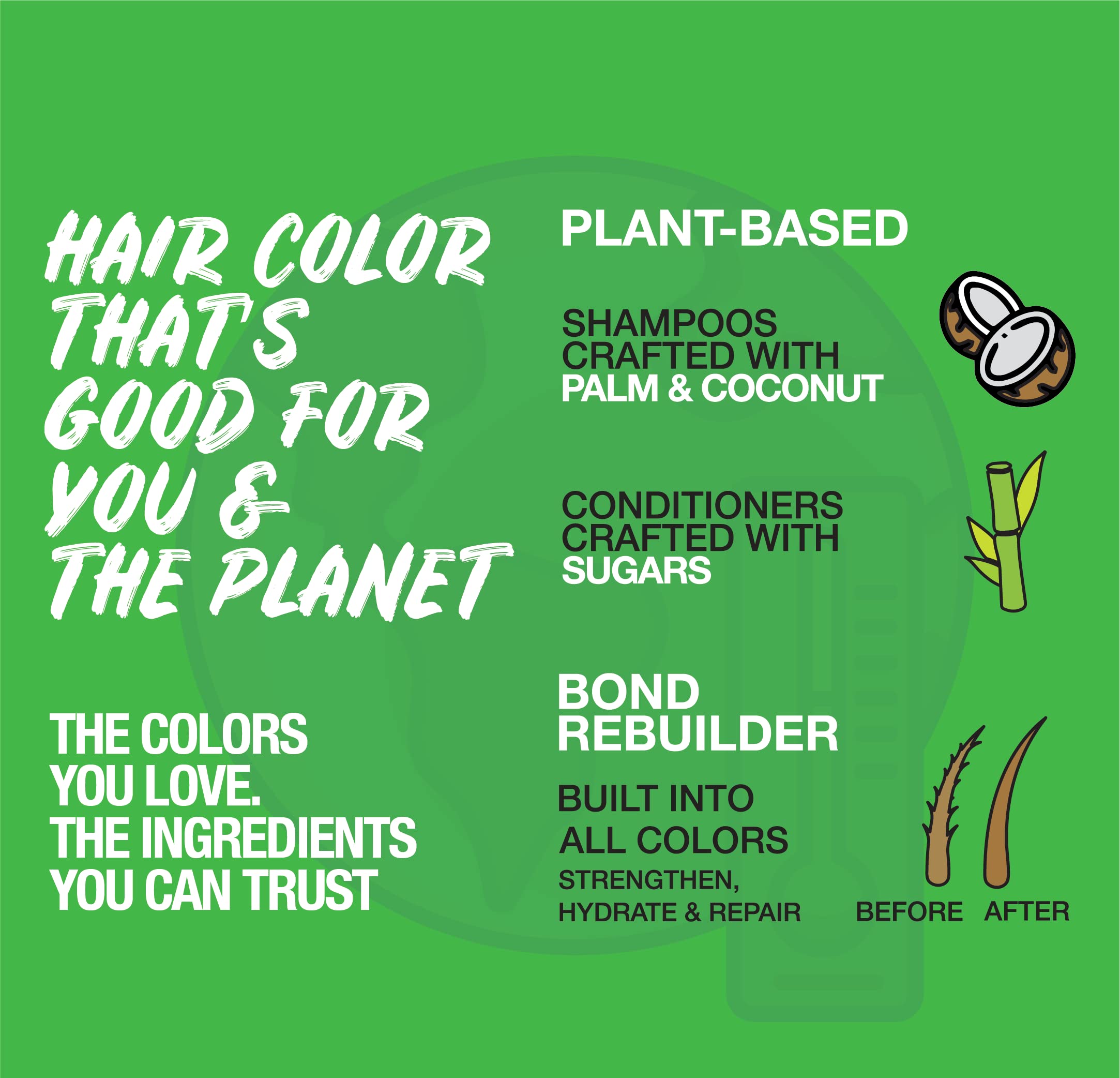 No Fade Fresh Bright Red Color Depositing Shampoo + Conditioner + BondHeal Bond Rebuilder Bundle - Enhance Color, Prevent Fading & Refresh, Temporary Hair Dye