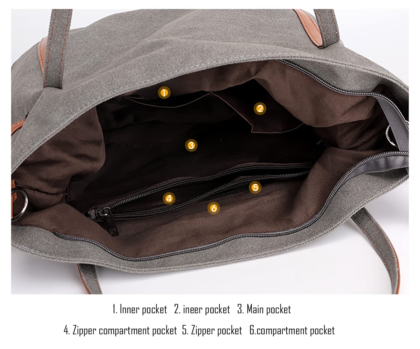Canvas Shoulder Handbag Tote Bags for Women Top Handle Satchel Handbags Messenger Bag Purse with Adjustable Shoulder Strap (Grey)
