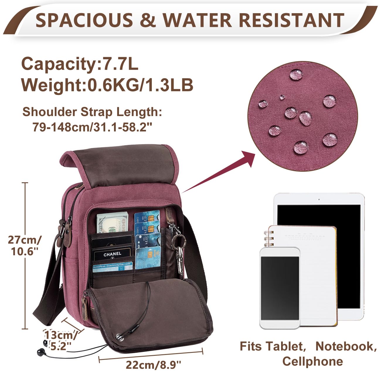 VASCHY Messenger Bag Small, Canvas Water Resistant Crossbody Shoulder Bag Purse for Women/Ladies Burgundy
