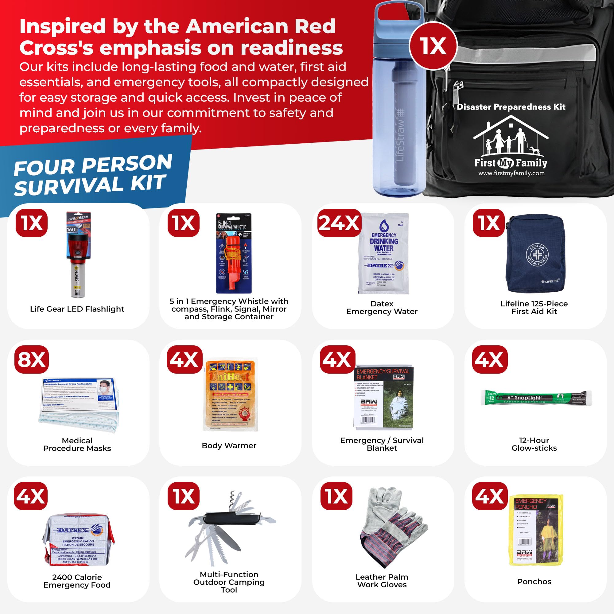 First My Family 4-Person Emergency Survival Kit with LifeStraw Water Filter - Disaster Preparedness Backpack with Hurricane and Earthquake Supplies, 72 Hour Survival Gear