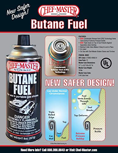 Chef Master 90340 | Pack of 24 Butane Fuel Cylinders| 8oz Butane Canisters for Portable Stove | Butane Torch Replacement Canisters