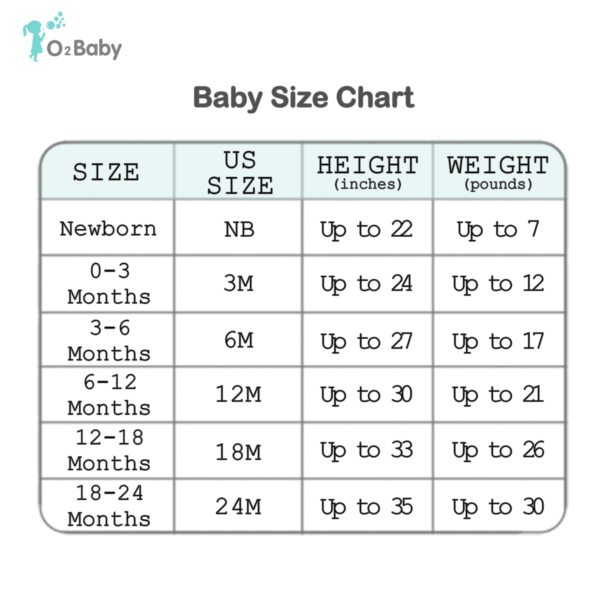 O2 BABY Baby Boys Girls Organic Cotton Zip Front Sleeper Pajamas, Footed Sleep 'n Play(0-3 Months, Sage)