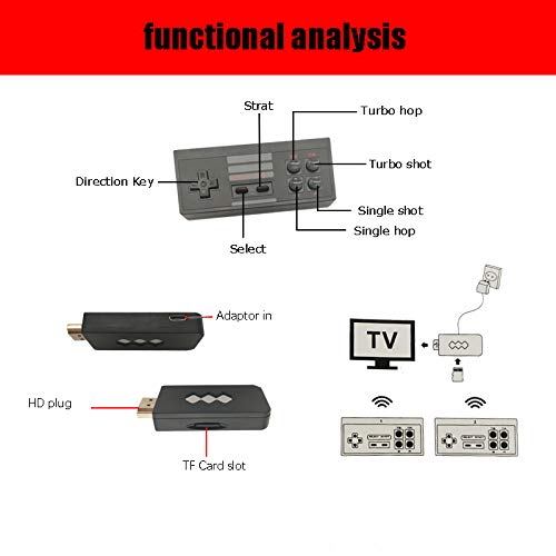 Wireless retro video game console, Plug and Play Video Game TV Stick 4K Built-in 10000+ nostalgia stick classic games system,with Dual 2.4g wireless controller gamepad, HD output games tv stick