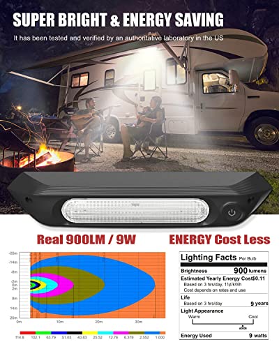 OPPKEPT LED RV Lights Exterior with 3-Level Dimmer Switch, Upgrade 12V/28V 900 Lumen RV Led Porch Light Replacement Lighting Fixtures for RVs Trailers Campers Yacht, IP67 Waterproof (Black)