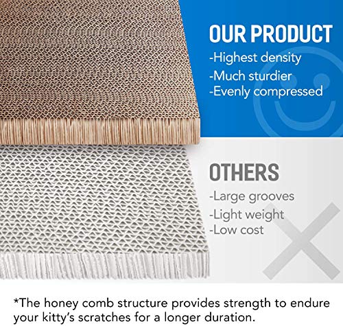 FluffyDream Cat Scratcher Post & Board, Round Cat Scratching Lounge Bed, Durable Pad Prevents Furniture Damage, 17.32'' x 17.32''x 6.11''