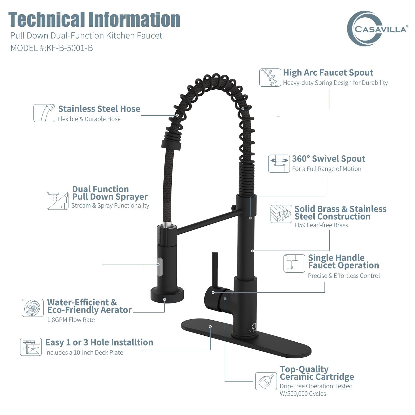 Casavilla Kitchen Faucet Set, Black Kitchen Sink Faucets with Pull Down Sprayer and Soap Dispenser, Single Handle Stainless Steel Faucets for Kitchen Sinks, Farmhouse Kitchen Faucets with Deck Plate