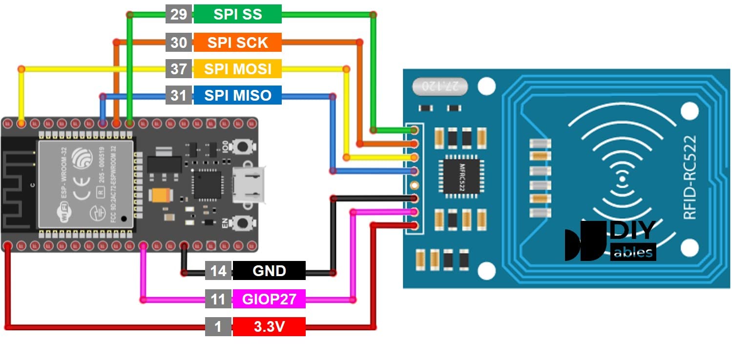 DIYables RC522 RFID Reader and RFID Card for Arduino, ESP32, ESP8266, Raspberry Pi